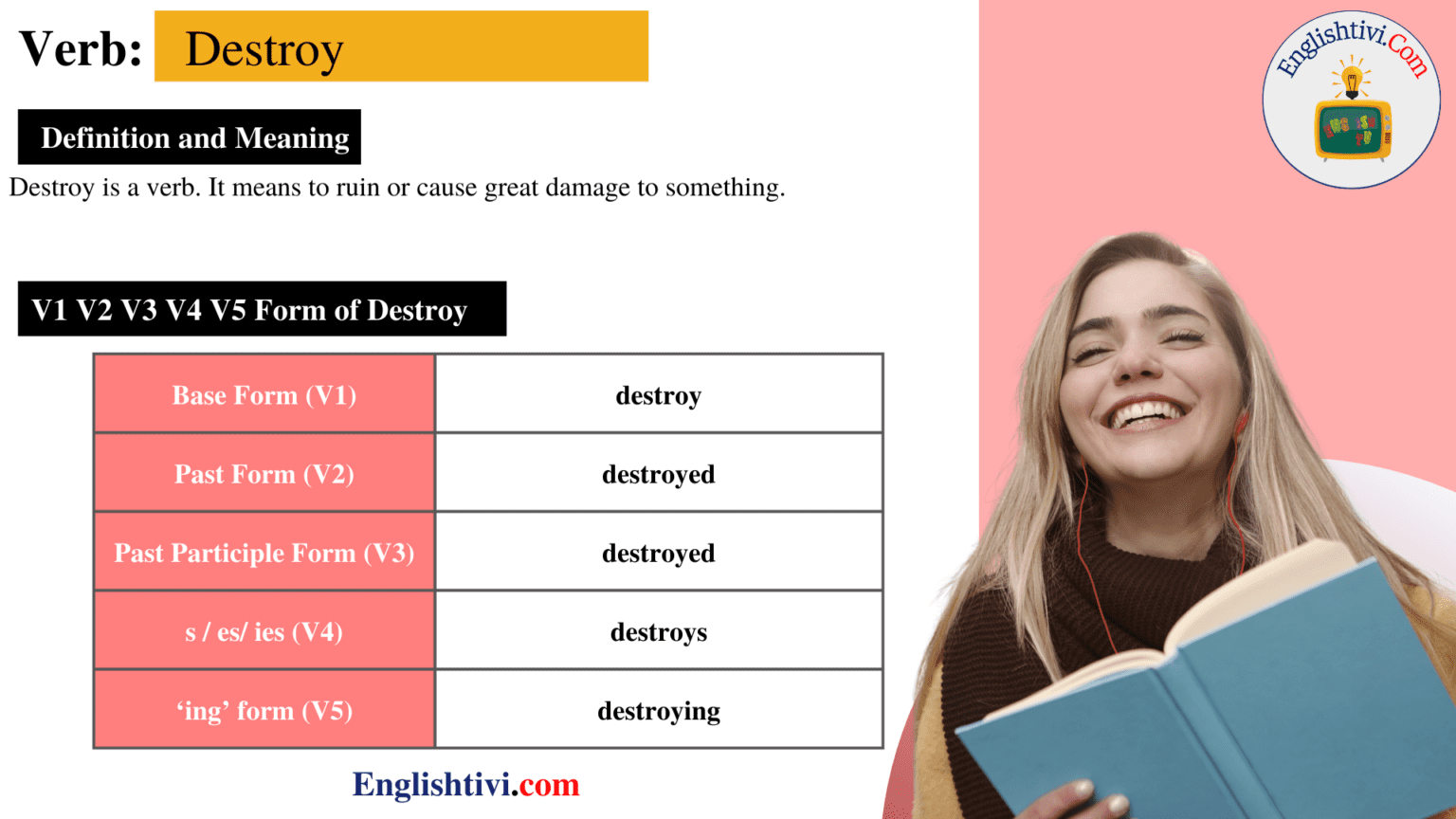 Destroy V1 V2 V3 V4 V5 Base Form, Past Simple, Past Participle Form of ...