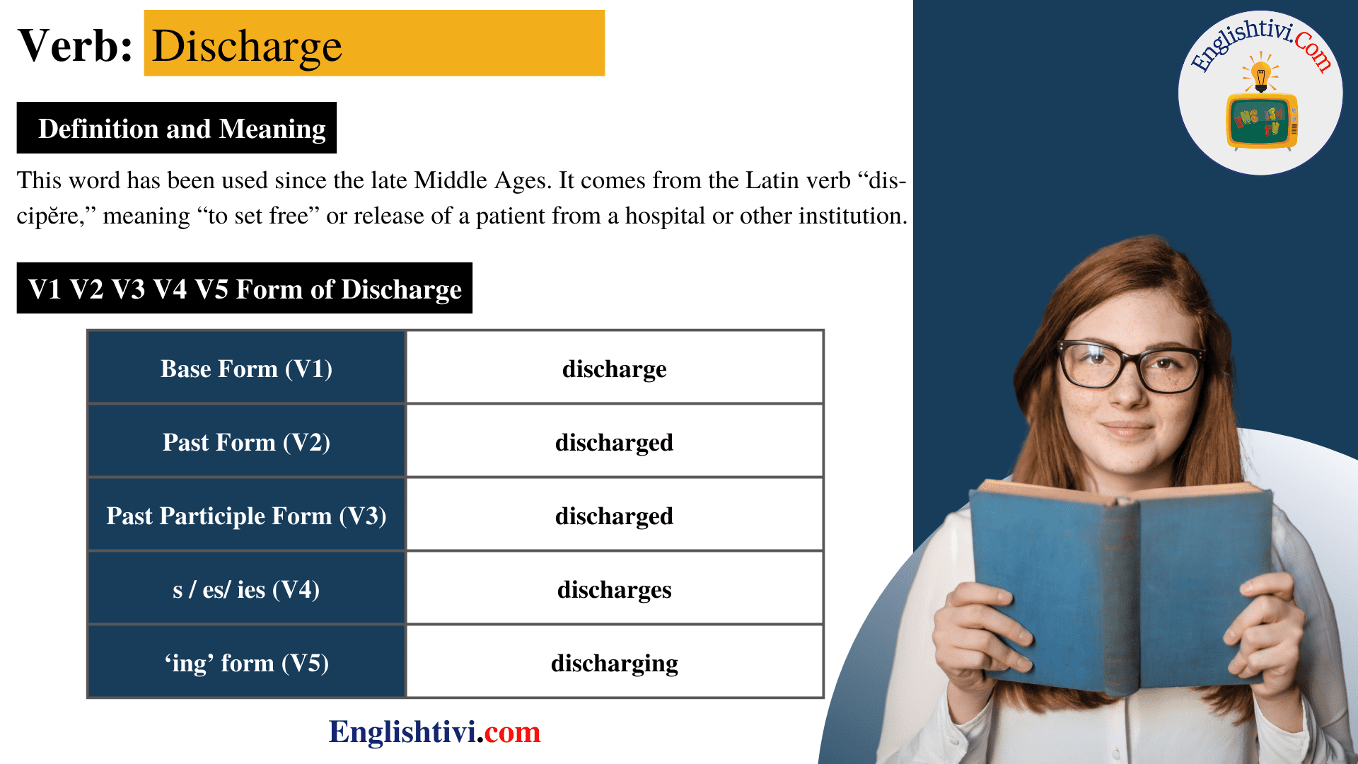 Discharge V1 V2 V3 V4 V5 Base Form, Past Simple, Past Participle Form ...