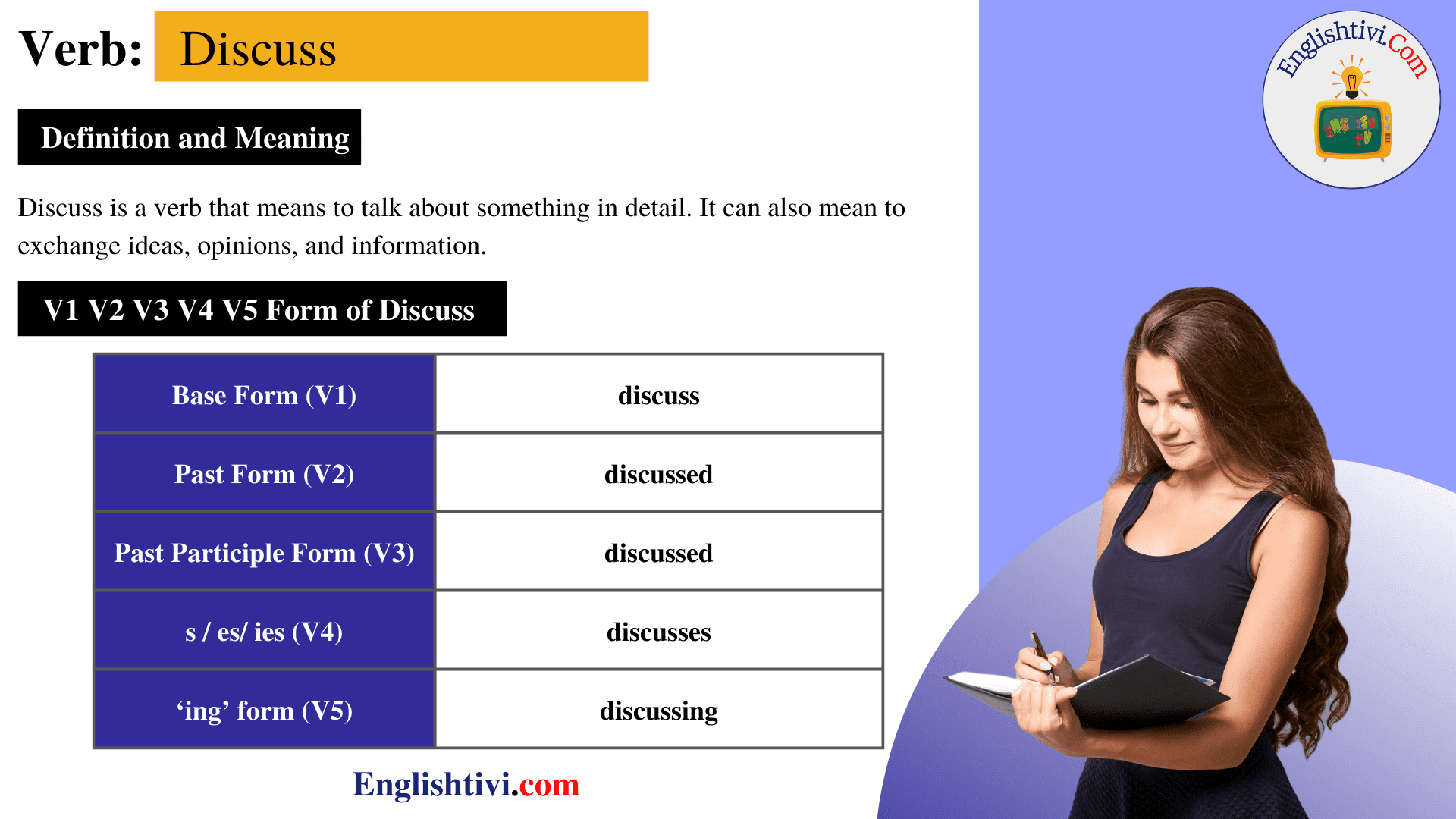 Discuss V1 V2 V3 V4 V5 Base Form Past Simple Past Participle Form Of