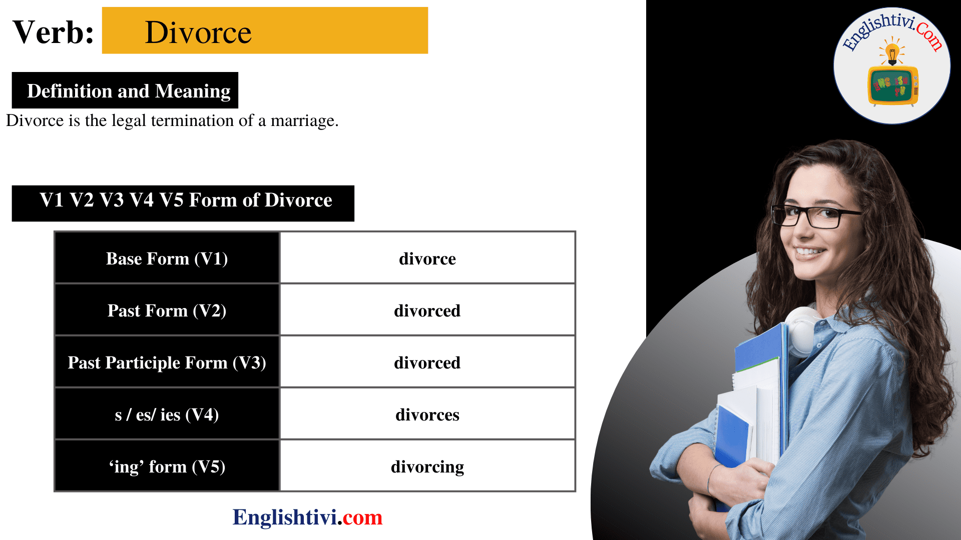 Divorce V1 V2 V3 V4 V5 Base Form, Past Simple, Past Participle Form of ...