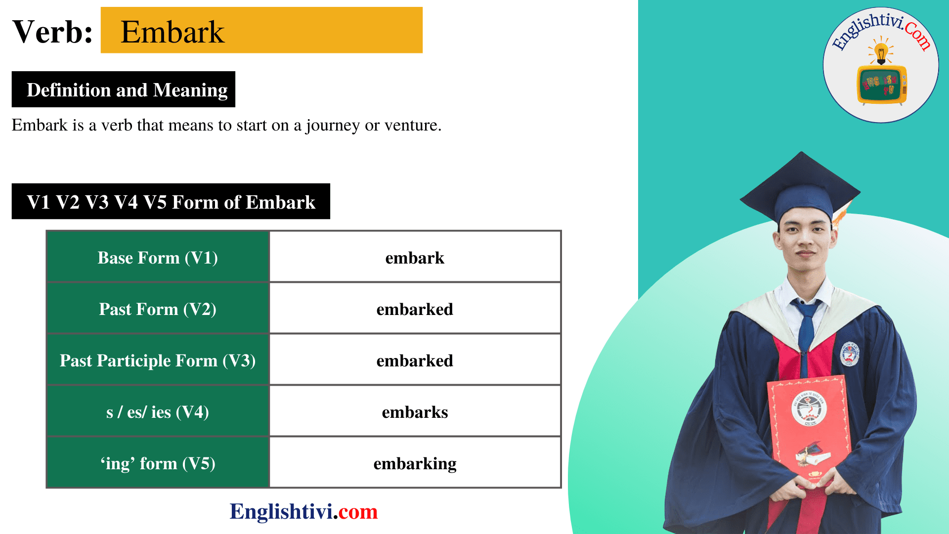 Embark V1 V2 V3 V4 V5 Base Form, Past Simple, Past Participle Form of ...