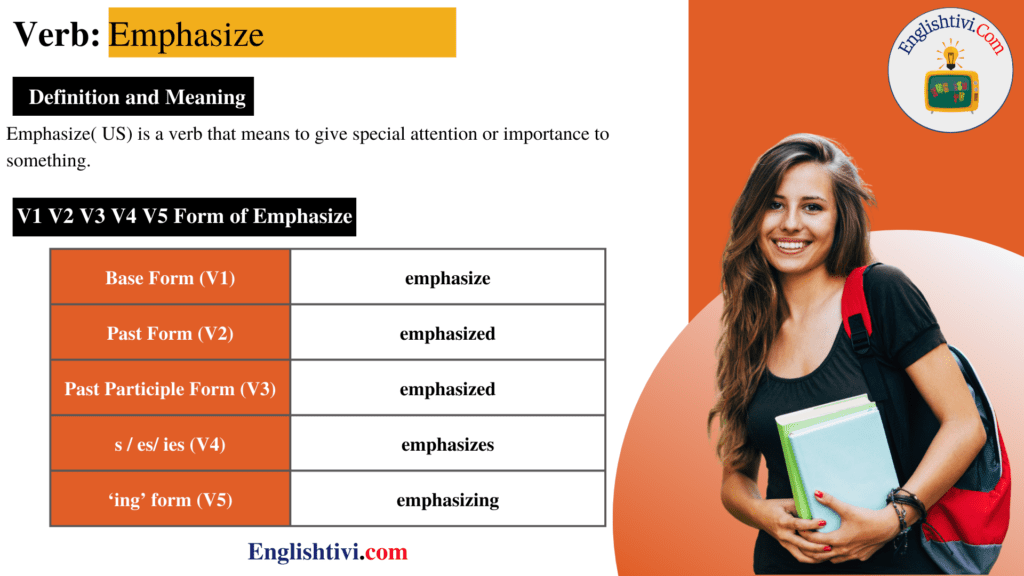 Emphasize V1 V2 V3 V4 V5 Base Form, Past Simple, Past Participle Form ...