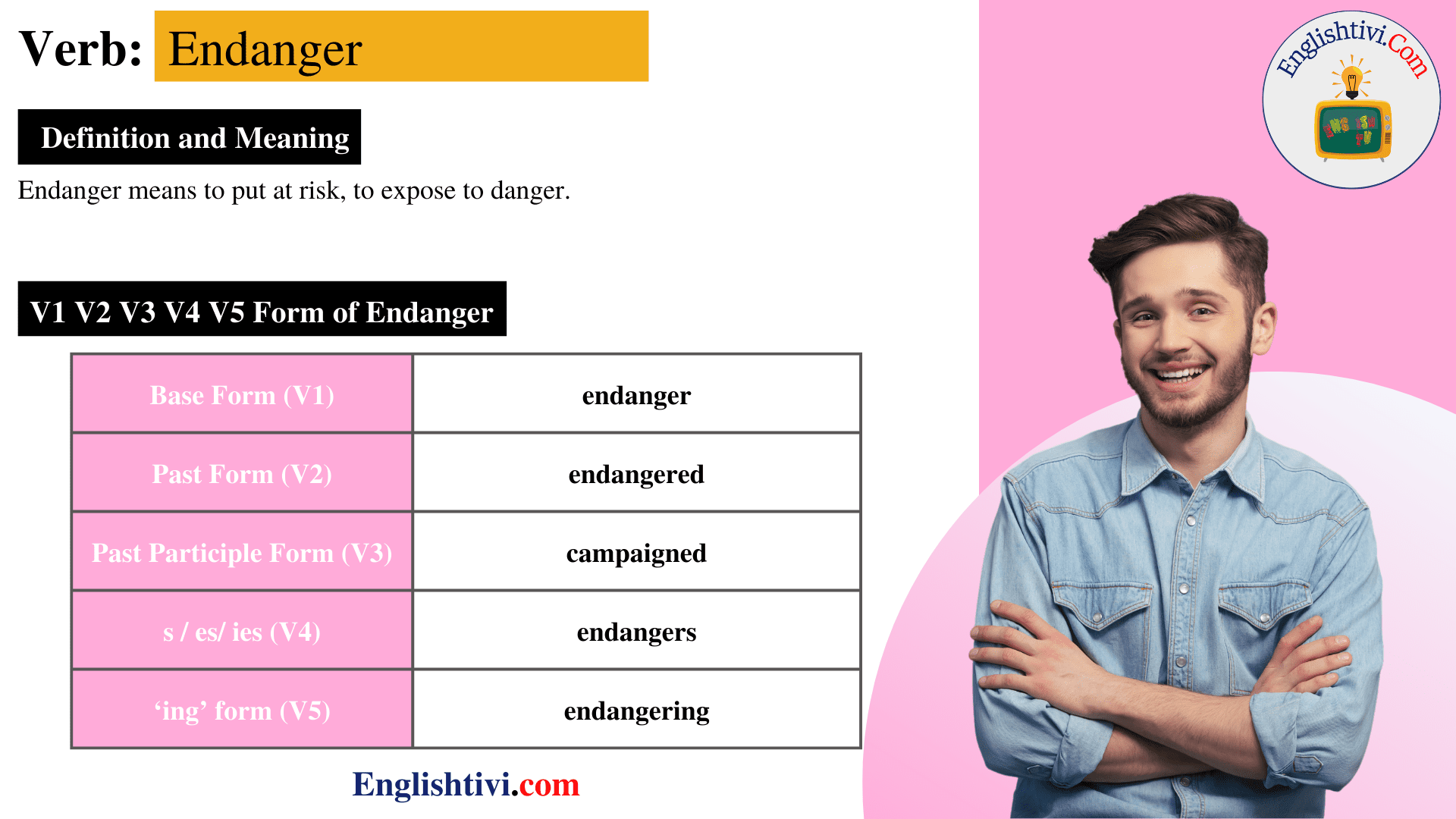 Endanger V1 V2 V3 V4 V5 Base Form Past Simple Past Participle Form Of endanger-v1-v2-v3-v4-v5-base-form-past-simple-past-participle-form-of