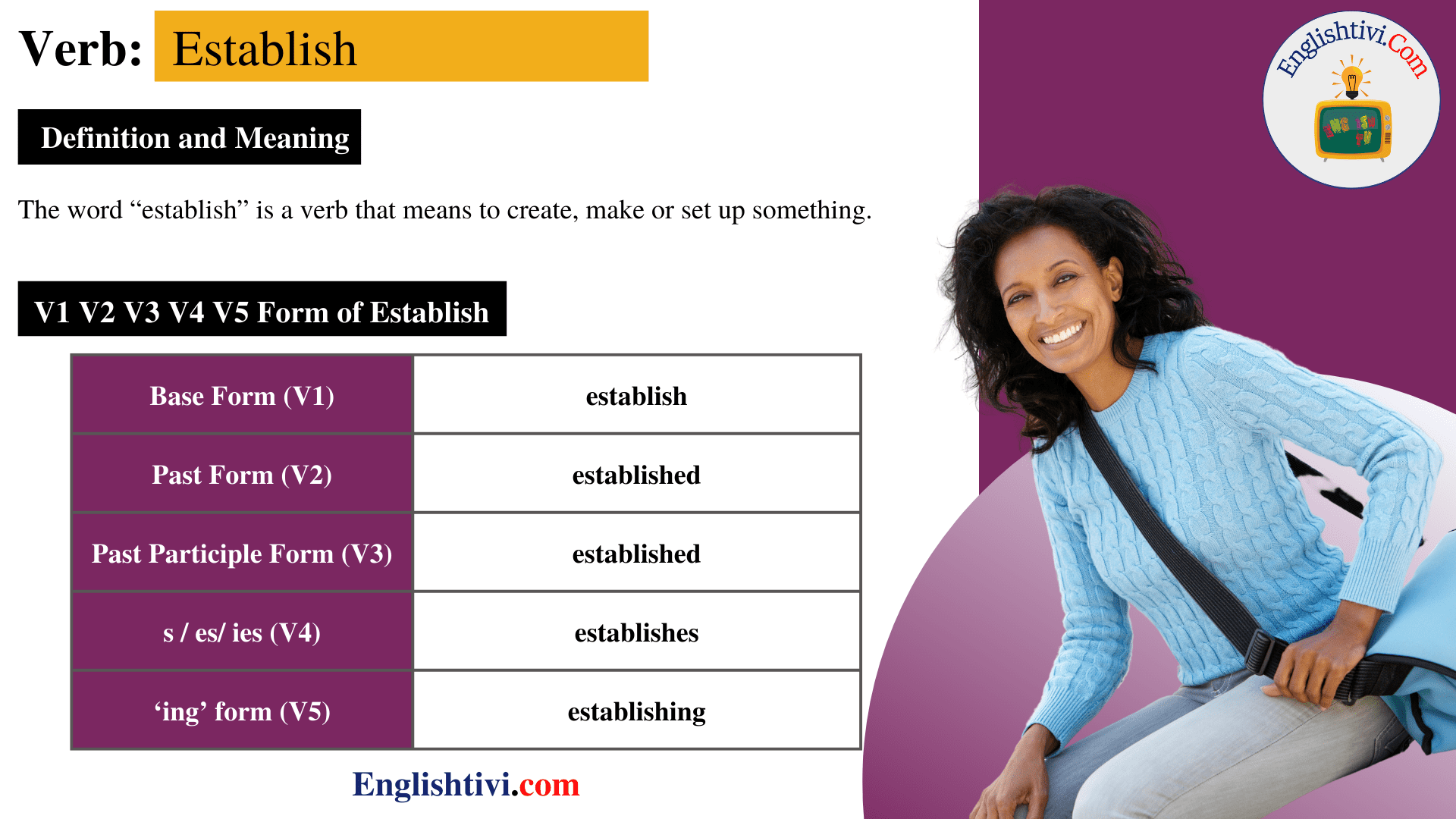 Establish V1 V2 V3 V4 V5 Base Form Past Simple Past Participle Form