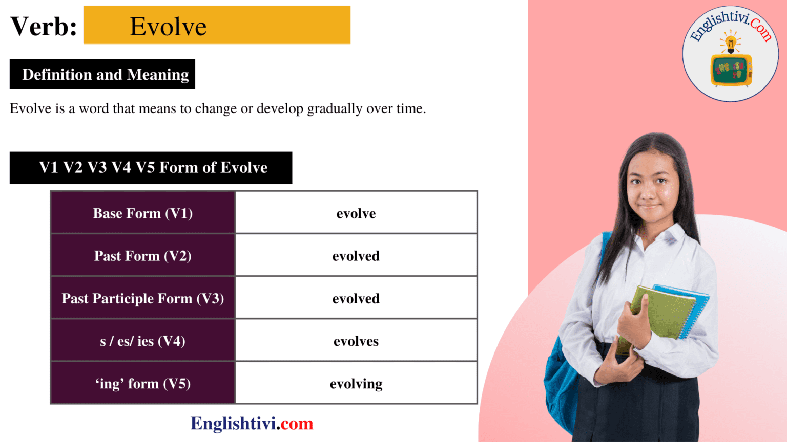 Evolve V1 V2 V3 V4 V5 Base Form, Past Simple, Past Participle Form of ...