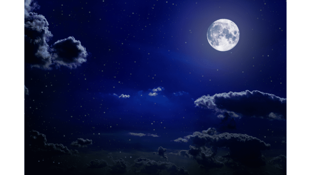 Time Expressions in English | How To Talk About Time - Englishtivi