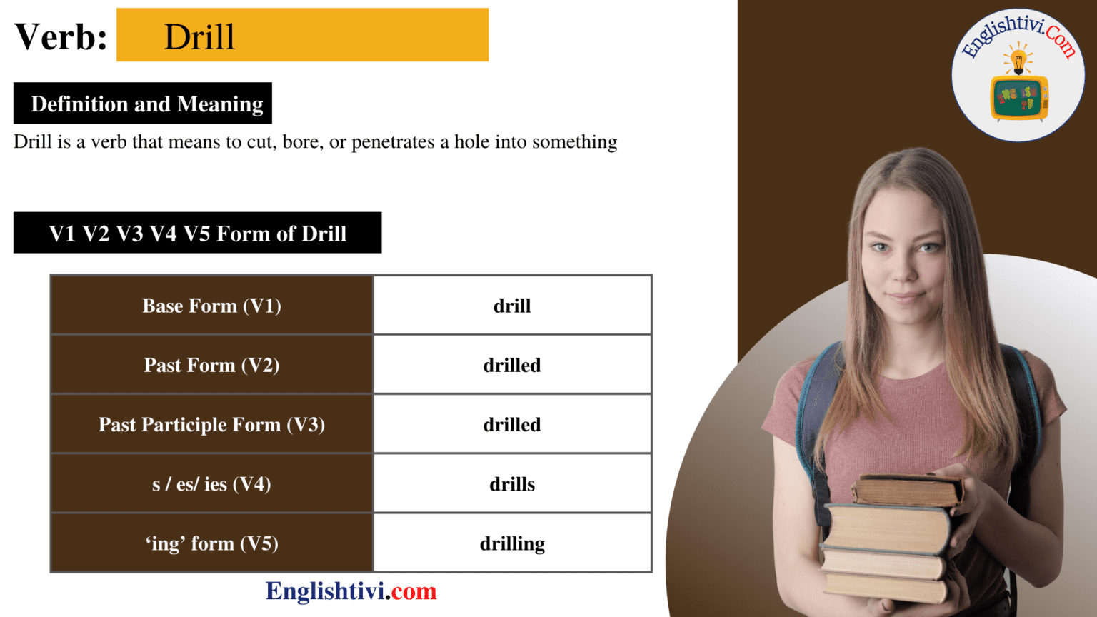 Drill V1 V2 V3 V4 V5 Base Form, Past Simple, Past Participle Form of ...