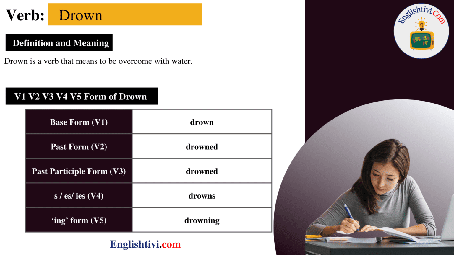 Drown V1 V2 V3 V4 V5 Base Form, Past Simple, Past Participle Form of ...