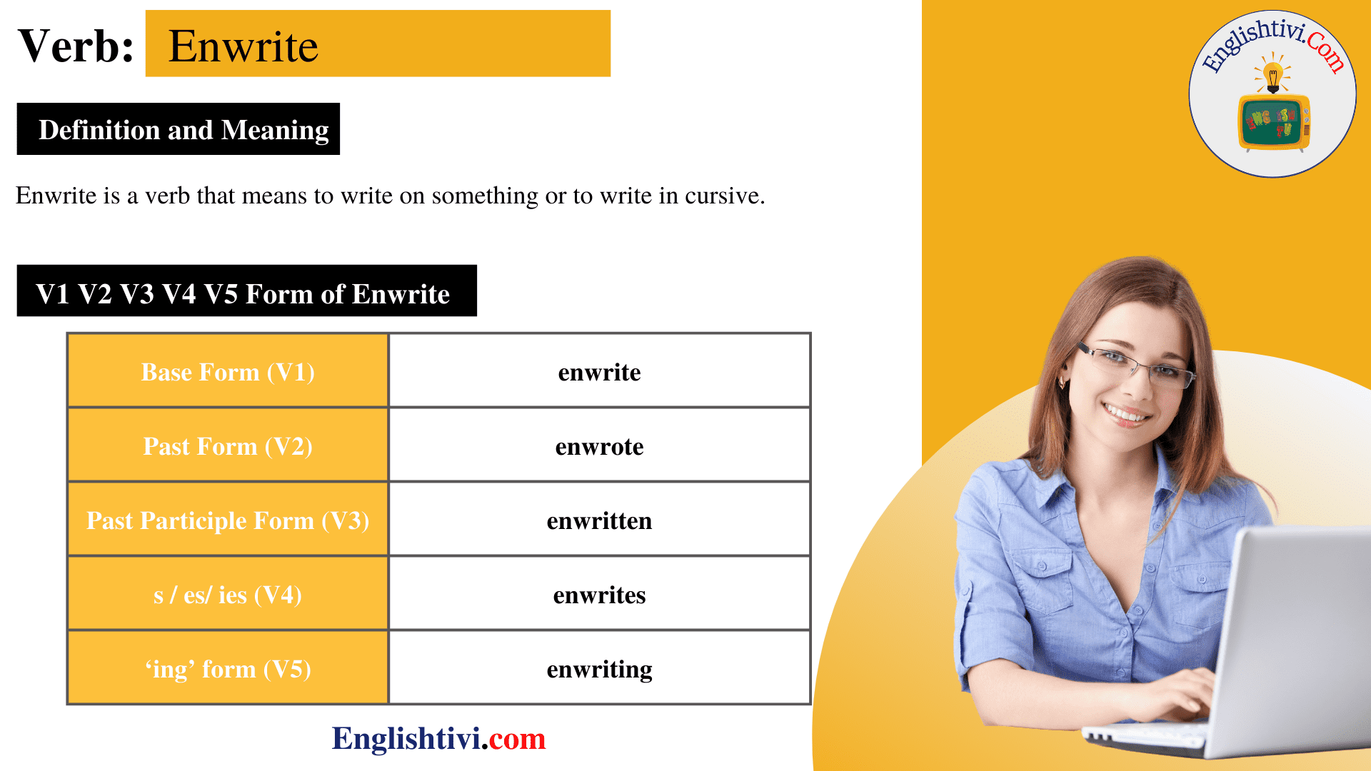Enwrite V1 V2 V3 V4 V5 Base Form, Past Simple, Past Participle Form of ...