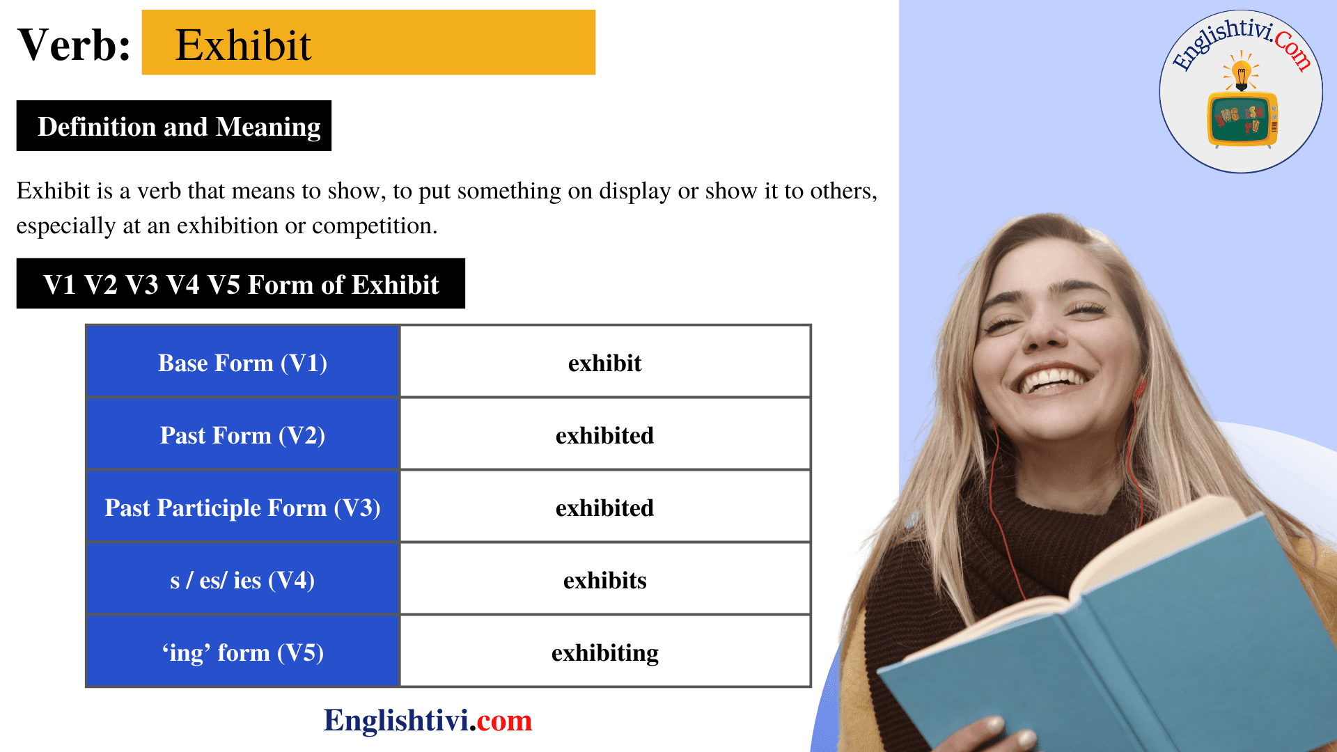 Exhibit V1 V2 V3 V4 V5 Base Form Past Simple Past Participle Form Of Exhibit V1 V2 V3 V4 V5 Base Form Past Simple Past Participle Form Of