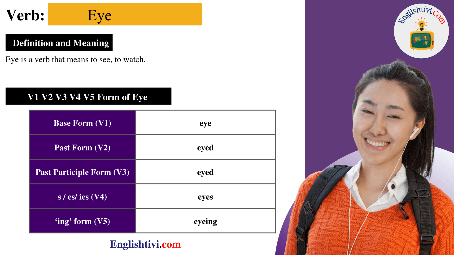 Eye V1 V2 V3 V4 V5 Base Form, Past Simple, Past Participle Form of Eye ...