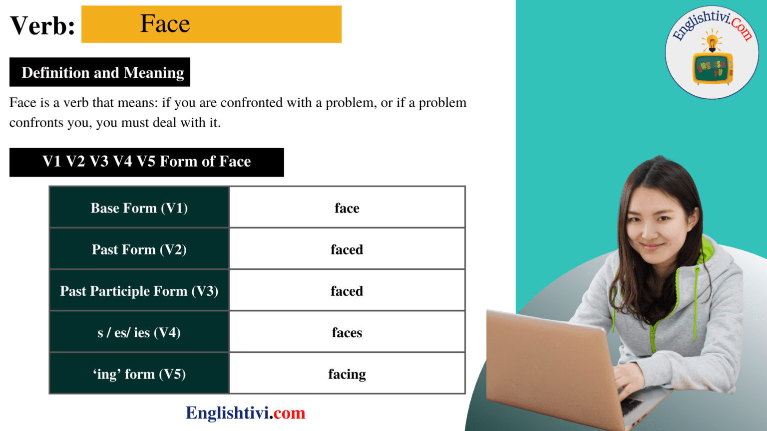Face V1 V2 V3 V4 V5 Base Form, Past Simple, Past Participle Form of ...