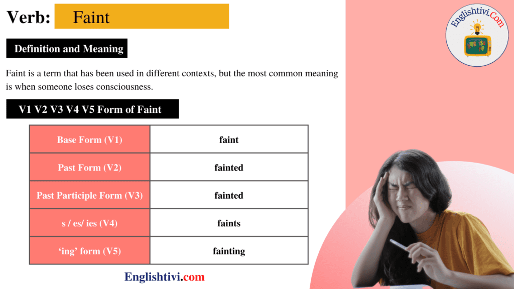Faint V1 V2 V3 V4 V5 Base Form, Past Simple, Past Participle Form of ...
