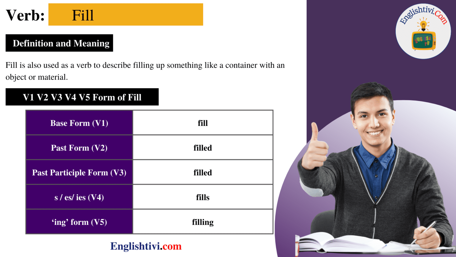 Fill V1 V2 V3 V4 V5 Base Form, Past Simple, Past Participle Form of ...