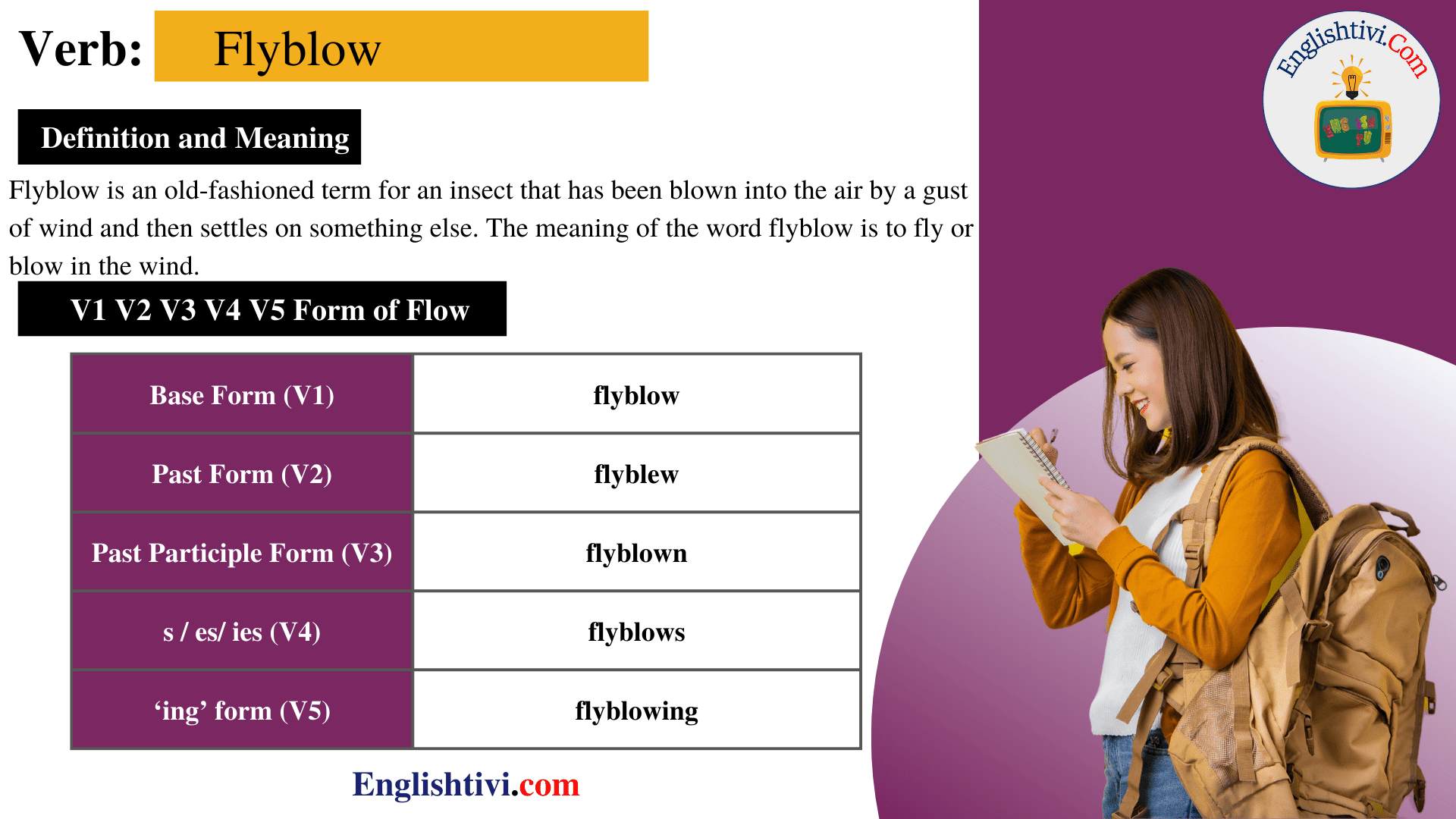 Flyblow V1 V2 V3 V4 V5 Base Form, Past Simple, Past Participle Form of ...