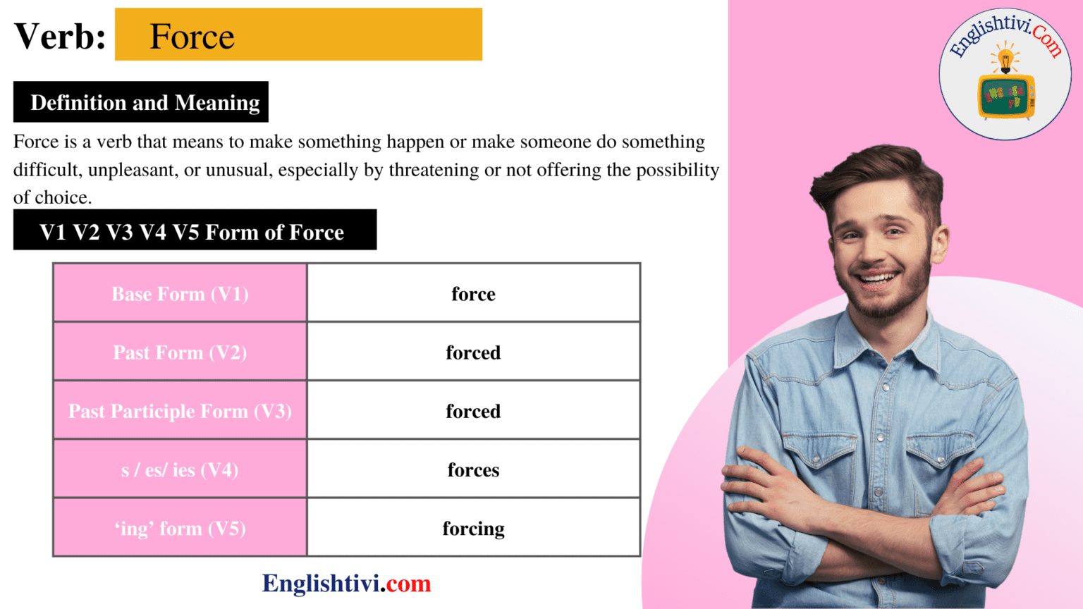 Force V1 V2 V3 V4 V5 Base Form, Past Simple, Past Participle Form of ...