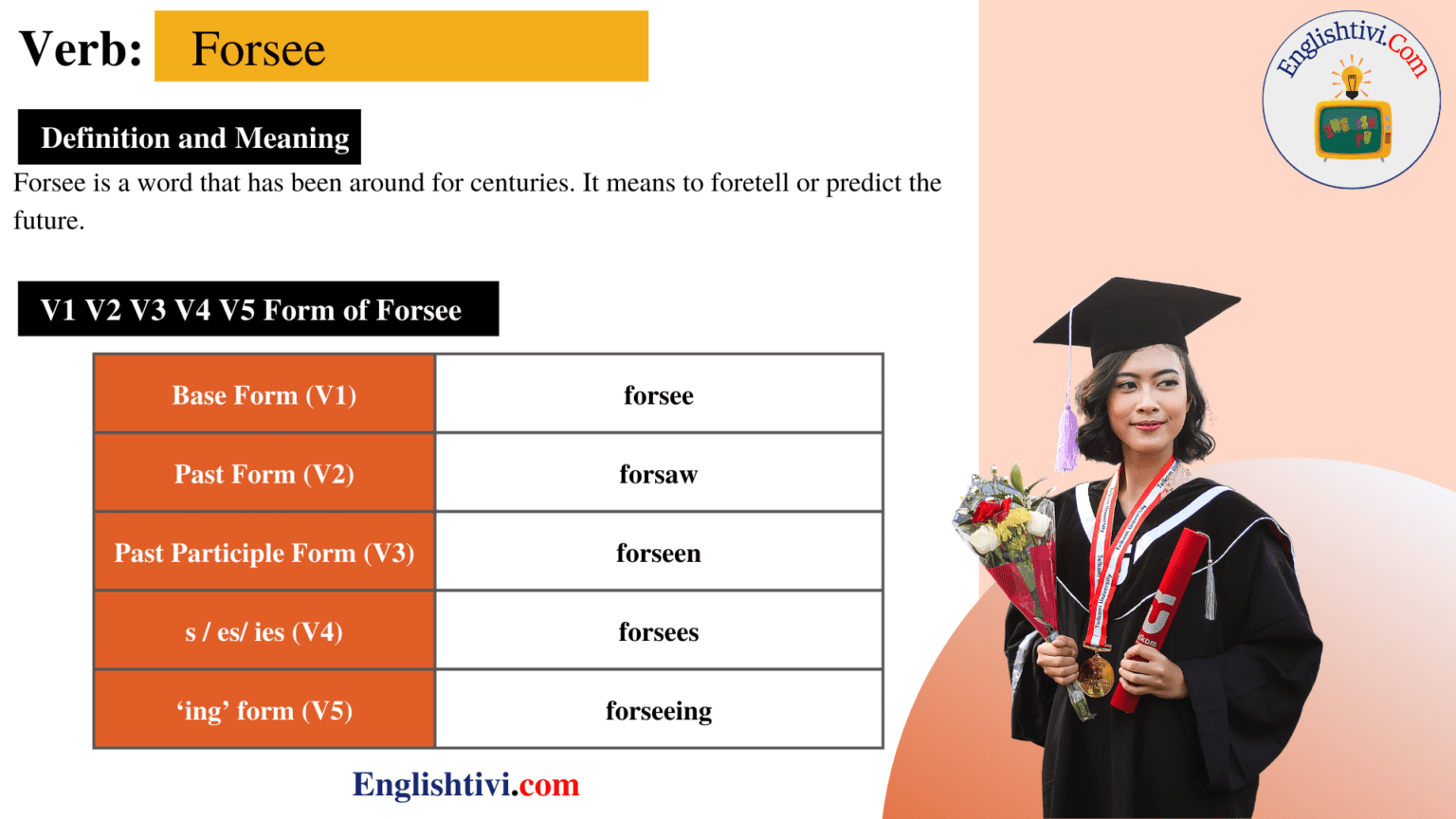 Forsee V1 V2 V3 V4 V5 Base Form, Past Simple, Past Participle Form of ...