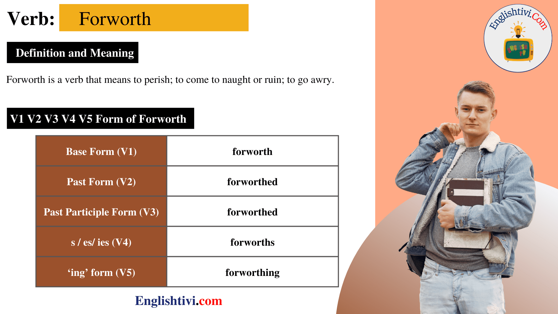 Forworth V1 V2 V3 V4 V5 Base Form, Past Simple, Past Participle Form of ...