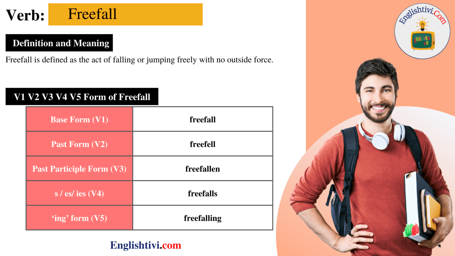 Freefall V1 V2 V3 V4 V5 Base Form, Past Simple, Past Participle Form of Freefall - Englishtivi