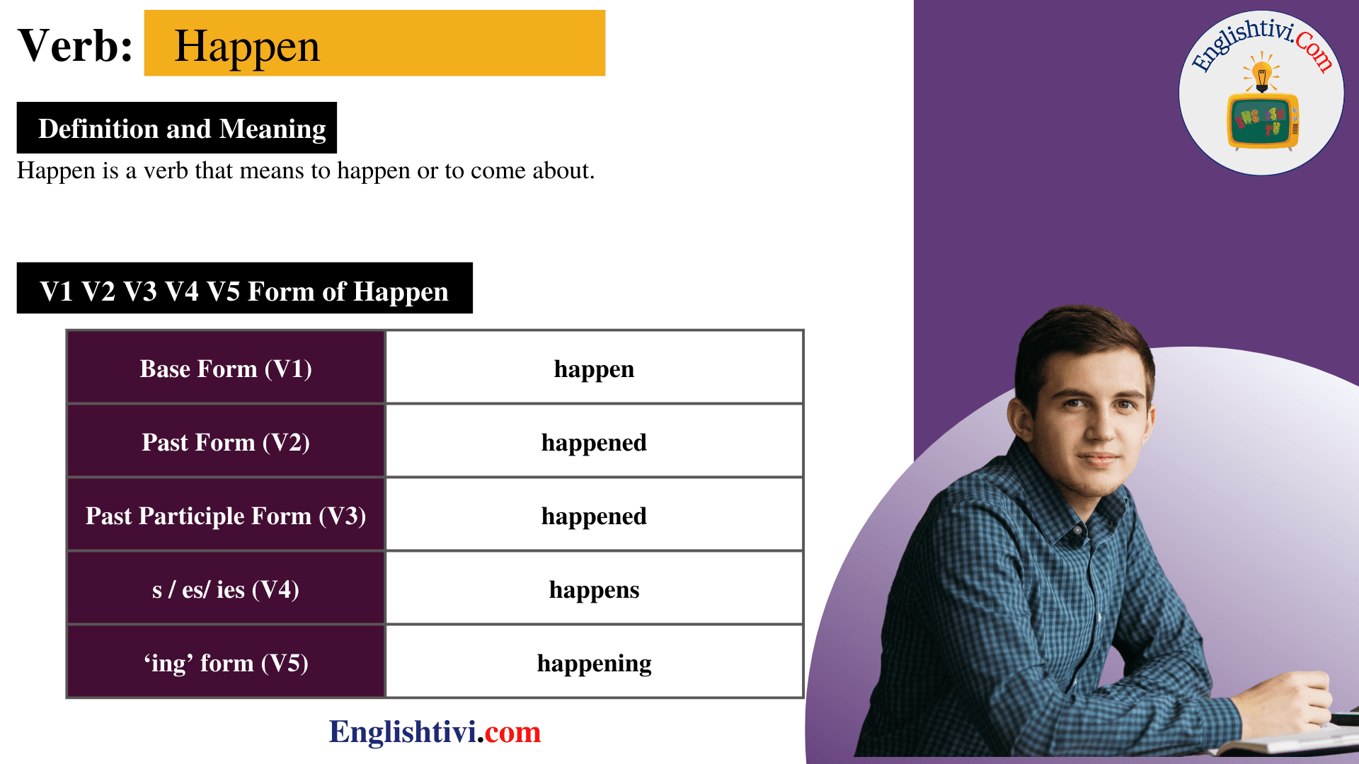 Happen V1 V2 V3 V4 V5 Base Form, Past Simple, Past Participle Form of ...