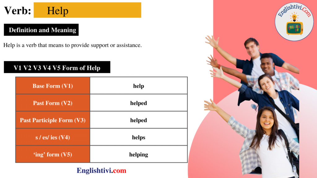 Help V1 V2 V3 V4 V5 Base Form, Past Simple, Past Participle Form of ...