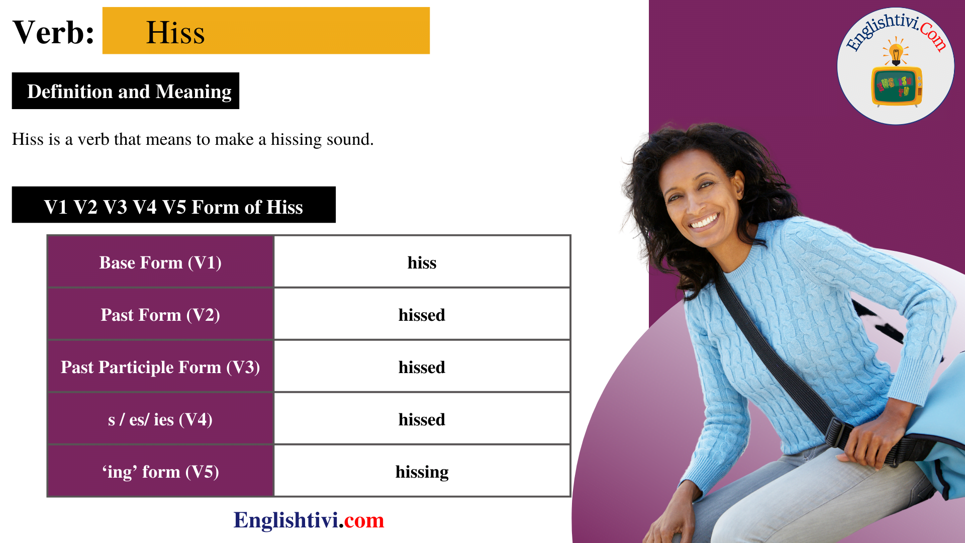 Hire V1 V2 V3 V4 V5 Base Form, Past Simple, Past Participle Form of ...