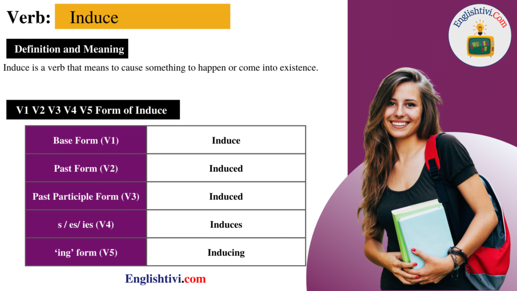 Influence V1 V2 V3 V4 V5 Base Form, Past Simple, Past Participle Form ...