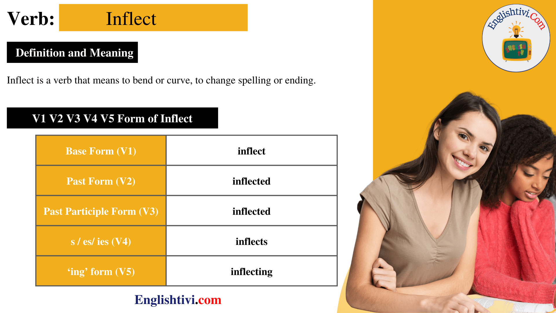 Inflect V1 V2 V3 V4 V5 Base Form, Past Simple, Past Participle Form of ...