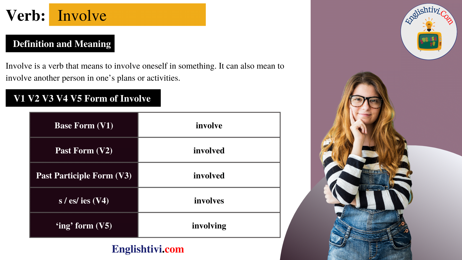 Involve V1 V2 V3 V4 V5 Base Form Past Simple Past Participle Form Of