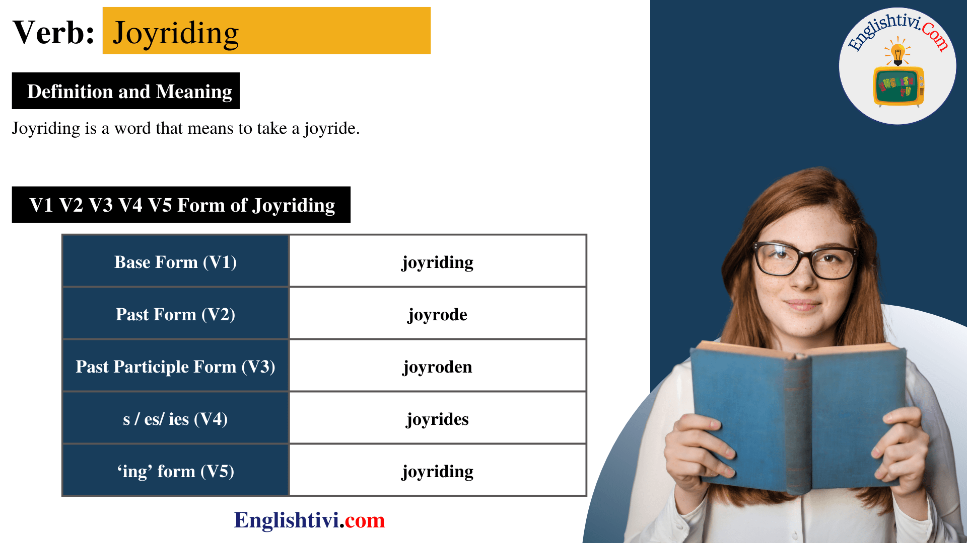 Joyride V1 V2 V3 V4 V5 Base Form, Past Simple, Past Participle Form of ...