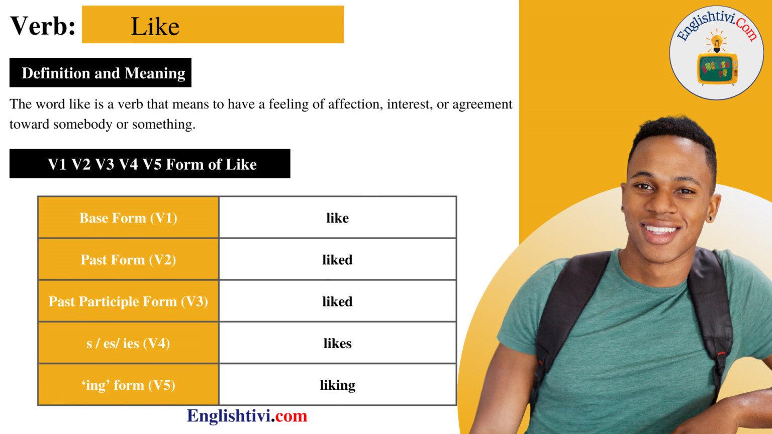 Like V1 V2 V3 V4 V5 Base Form, Past Simple, Past Participle Form of ...