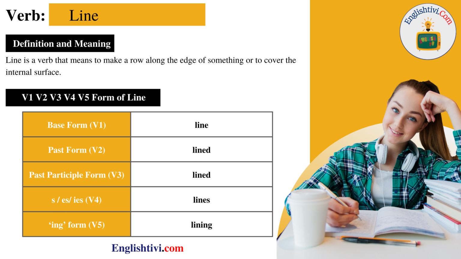 Line V1 V2 V3 V4 V5 Base Form, Past Simple, Past Participle Form of ...