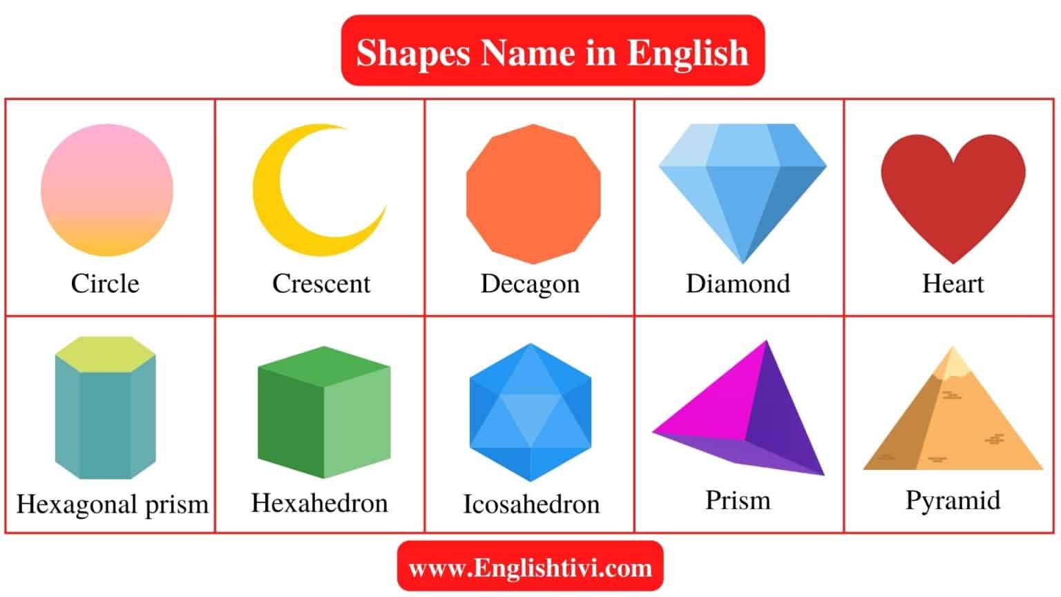 Shapes Name: List Shapes Name in English with Pictures - Englishtivi