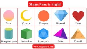 Shapes Name: List Shapes Name in English with Pictures - Englishtivi