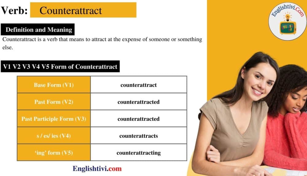 Become V1 V2 V3 V4 V5 Base Form, Past Simple, Past Participle Form of Become - Englishtivi