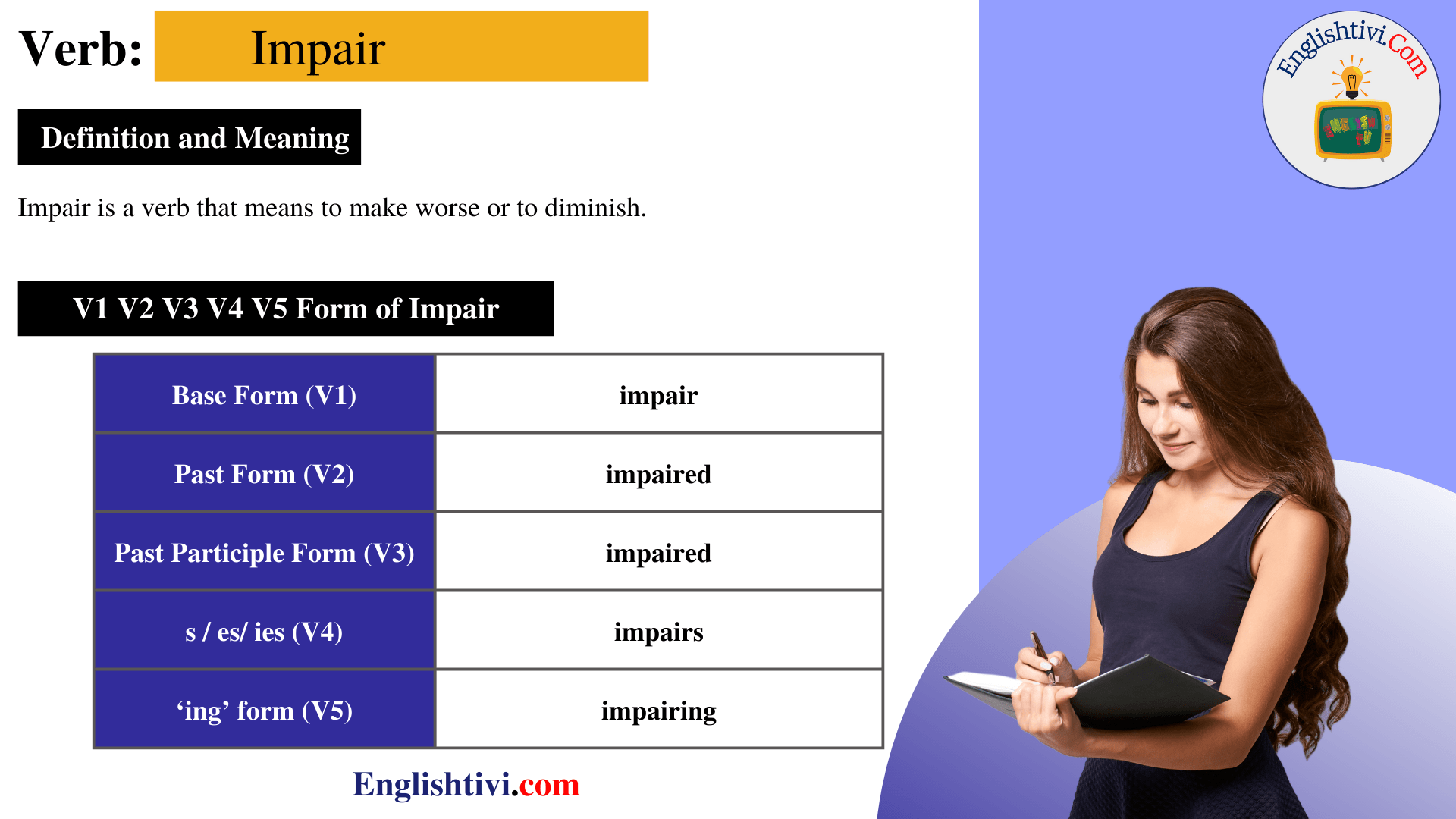 Impair V1 V2 V3 V4 V5 Base Form, Past Simple, Past Participle Form of ...