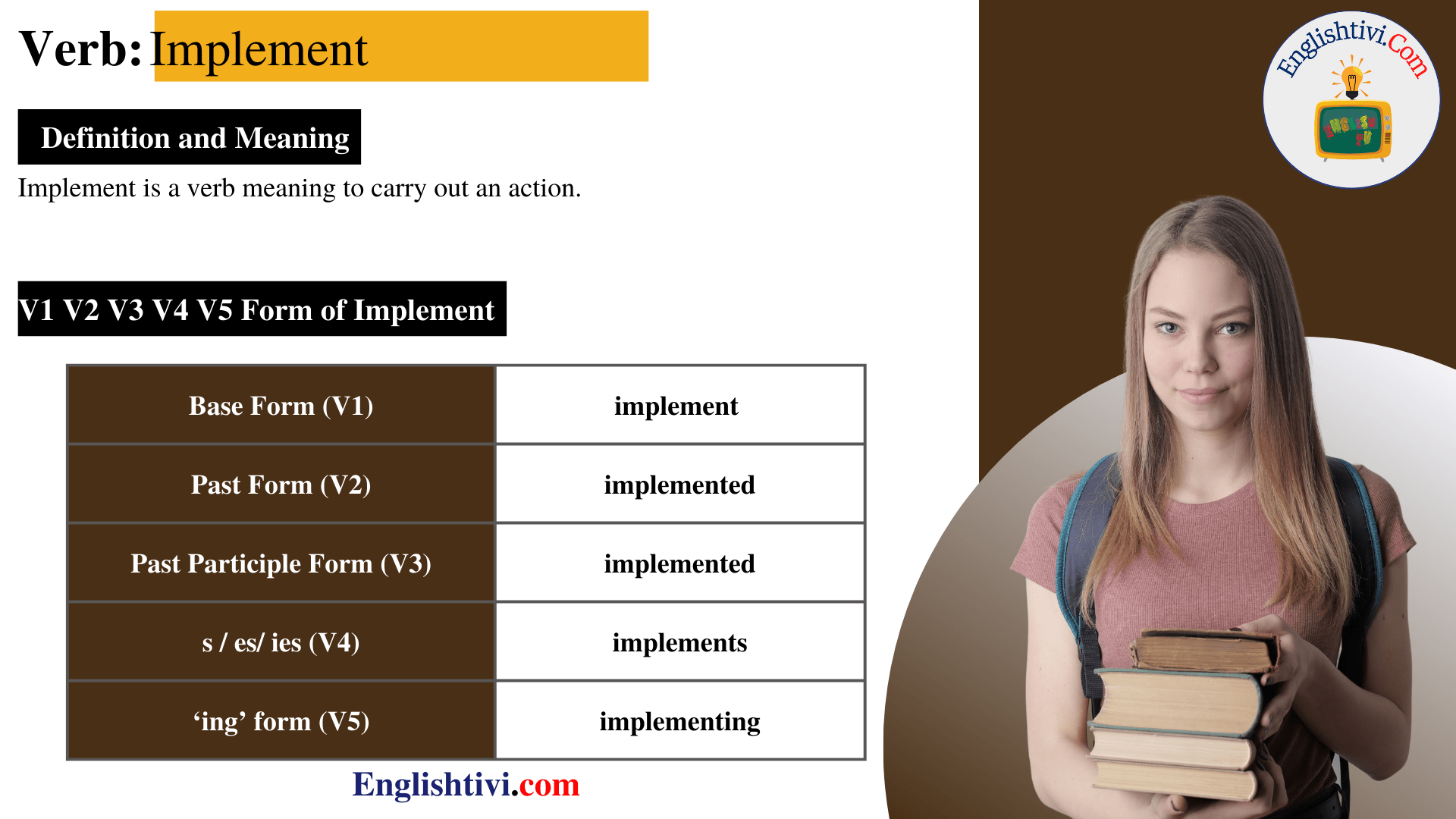 Implement V1 V2 V3 V4 V5 Base Form Past Simple Past Participle Form Implement V1 V2 V3 V4 V5 Base Form Past Simple Past Participle Form