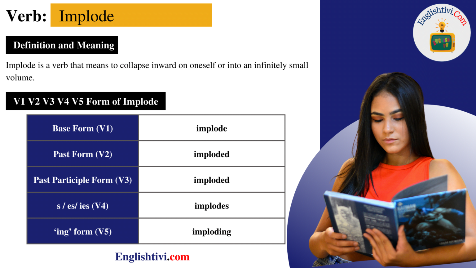 Implode V1 V2 V3 V4 V5 Base Form, Past Simple, Past Participle Form of ...