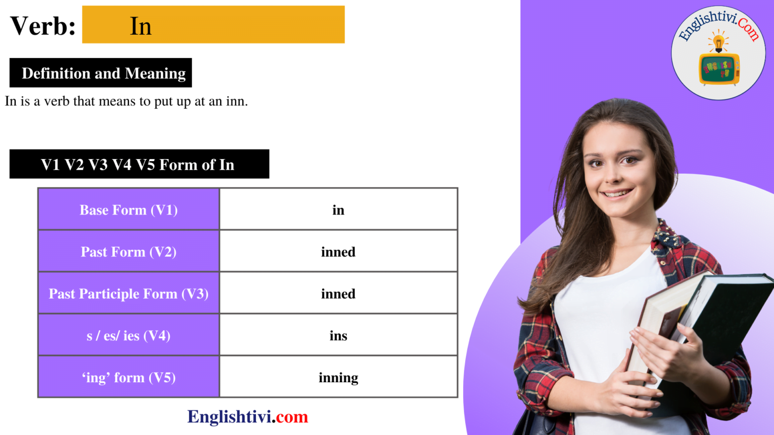 In V1 V2 V3 V4 V5 Base Form, Past Simple, Past Participle Form of In ...